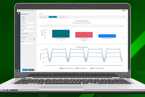 DPM 1.2: The Next Generation of Digital Performance Management | PTC