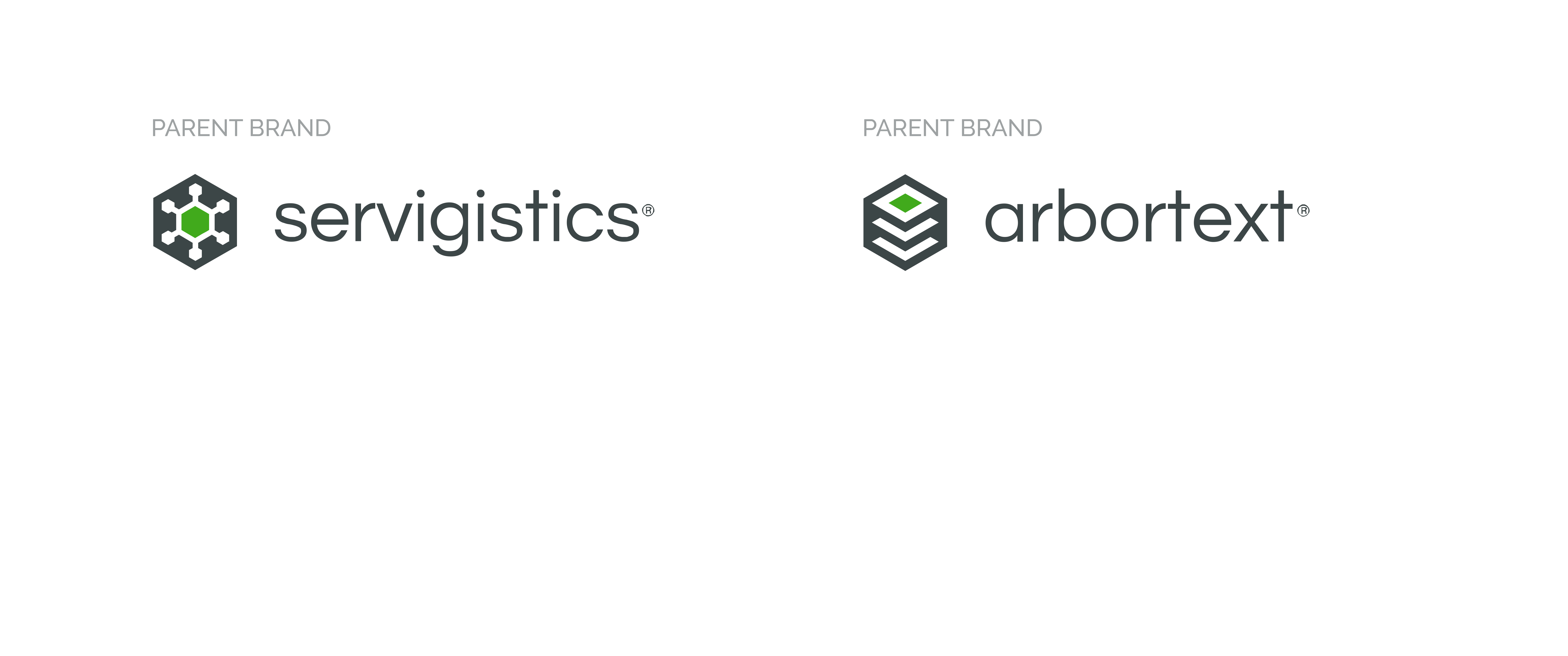 Brand Architecture | Logotypes | Our Visual System | PTC Brand Guide