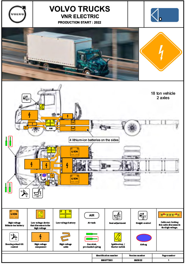 Volvo Group Empowers First Responders | PTC