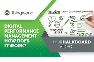 How Does Digital Performance Management Work? | PTC