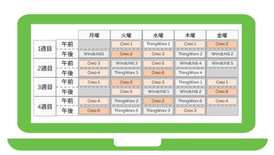 PTC製品トレーニングLEARN Online | PTC (JA)