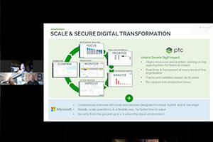 Scale and Secure Digital Transformation With Cloud Computing | PTC