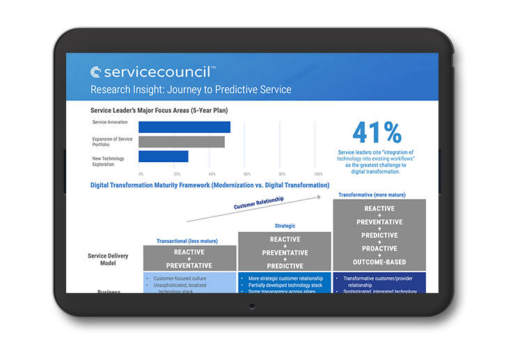 Journey to Predictive Service | PTC