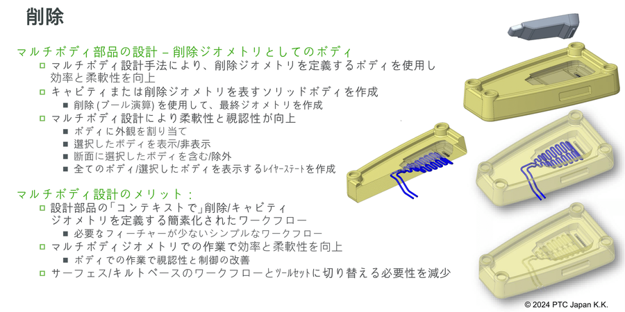 Creo のマルチボディ | PTC (JA)