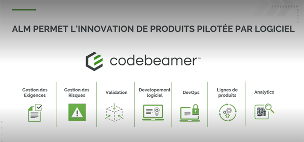 Introduction à Codebeamer - Solution ALM | PTC (FR)