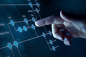 The Basics of Product Line Engineering | PTC
