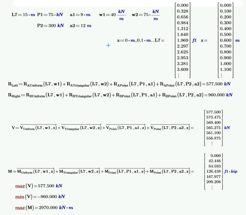 Calculate and Plot Shear and Bending Moment Diagrams in Mathcad | PTC ...